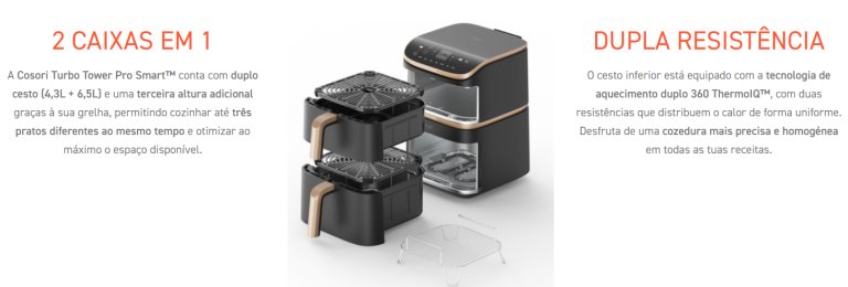 Cosori Turbo Tower: A Revolução Inteligente na Tua Cozinha | PCDIGA BLOG